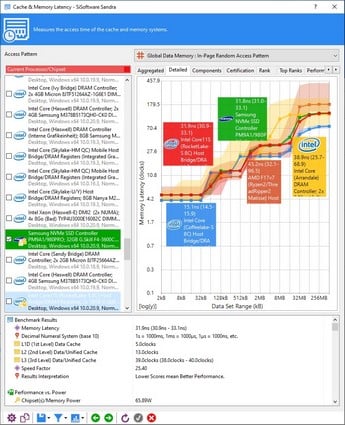 Intel Core i9-11900K And i5-11600K Review: Rocket Lake-S Liftoff - Page ...