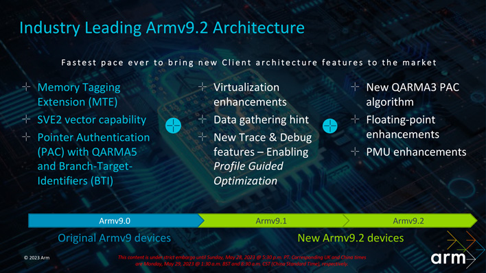 Arm Unveils Cortex-X4 And Immortalis GPU | HotHardware