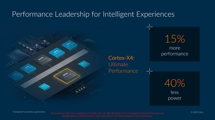 Arm Launches Cortex CPU IP, Its Fastest Processor Yet, And, 44% OFF