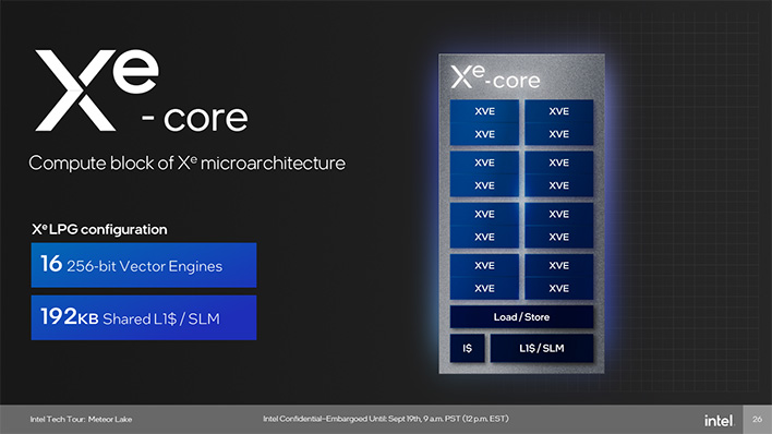 인텔, 메테오 레이크 아키텍처 공개: AI, 타일, 그리고 인텔 코어 CPU의 미래 : 클리앙