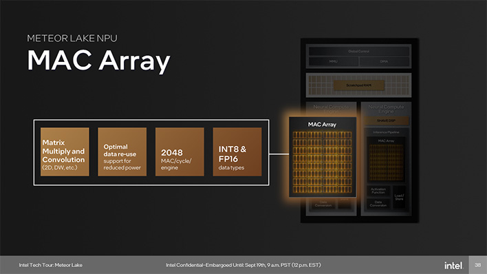 Intel Meteor Lake Architecture Deep Dive: AI Infusion And Final ...