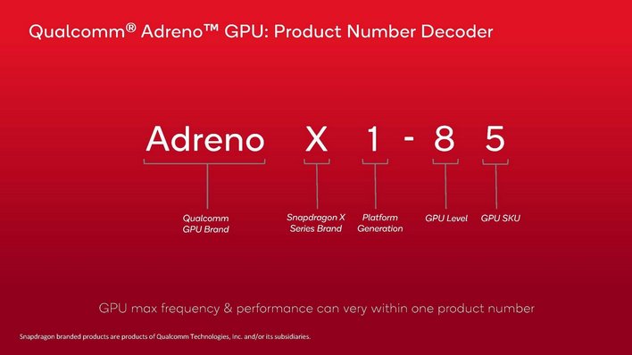 Qualcomm Snapdragon X: Oryon CPU And Adreno GPU Architectures Explored ...