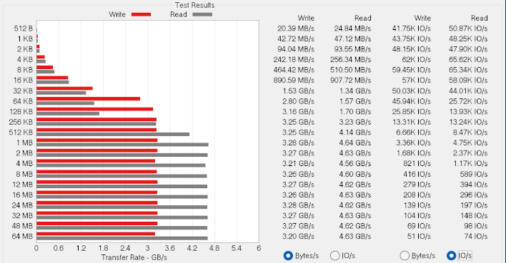 ASUS Zenbook S 14 UX5406SA: Bundled Software And Core Ultra 7 256V ...