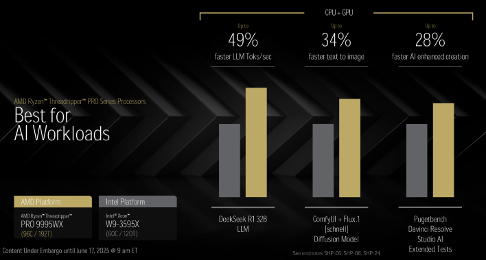 Threadripper 9000 And Radeon AI Pro 9000: AMD’s Workstation Power-Up ...
