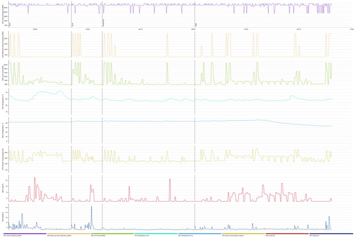 AMD Ryzen Threadripper 9980X & 9970X Review: Bountiful Cores, Big ...