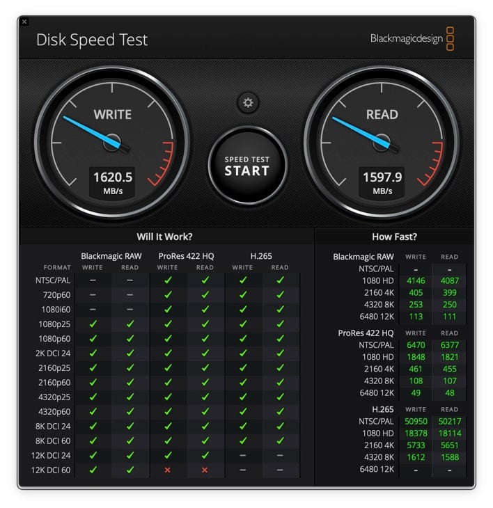 Apple MacBook Neo Long-Term Review: 27 Days On The Road - Page 2 ...