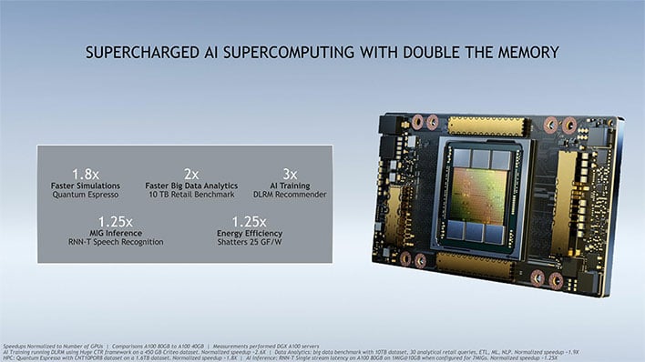 NVIDIA A100 Ampere GPU Launches With Massive 80GB HBM2e For Data Hungry ...