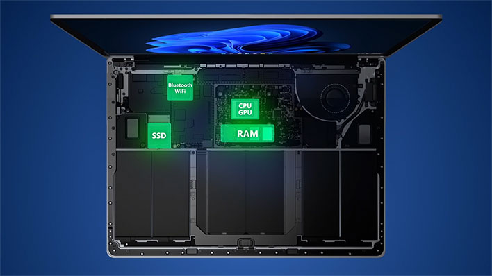 Here's How Windows 11 Is Designed To Extract Maximum Performance From ...