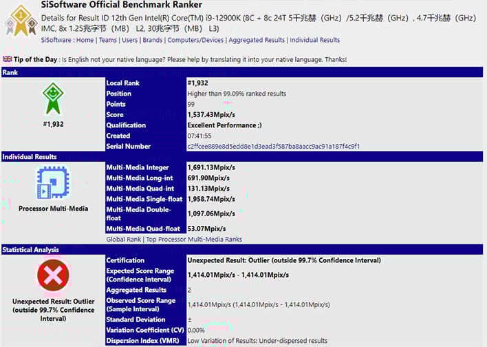Windows 11 Gives Alder Lake A Big Boost In Leaked Benchmark But Ryzen ...