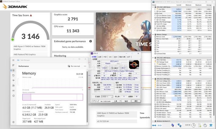 AMD Radeon 780M Integrated RDNA 3 GPU Makes A Pass At 3DMark, Here's ...