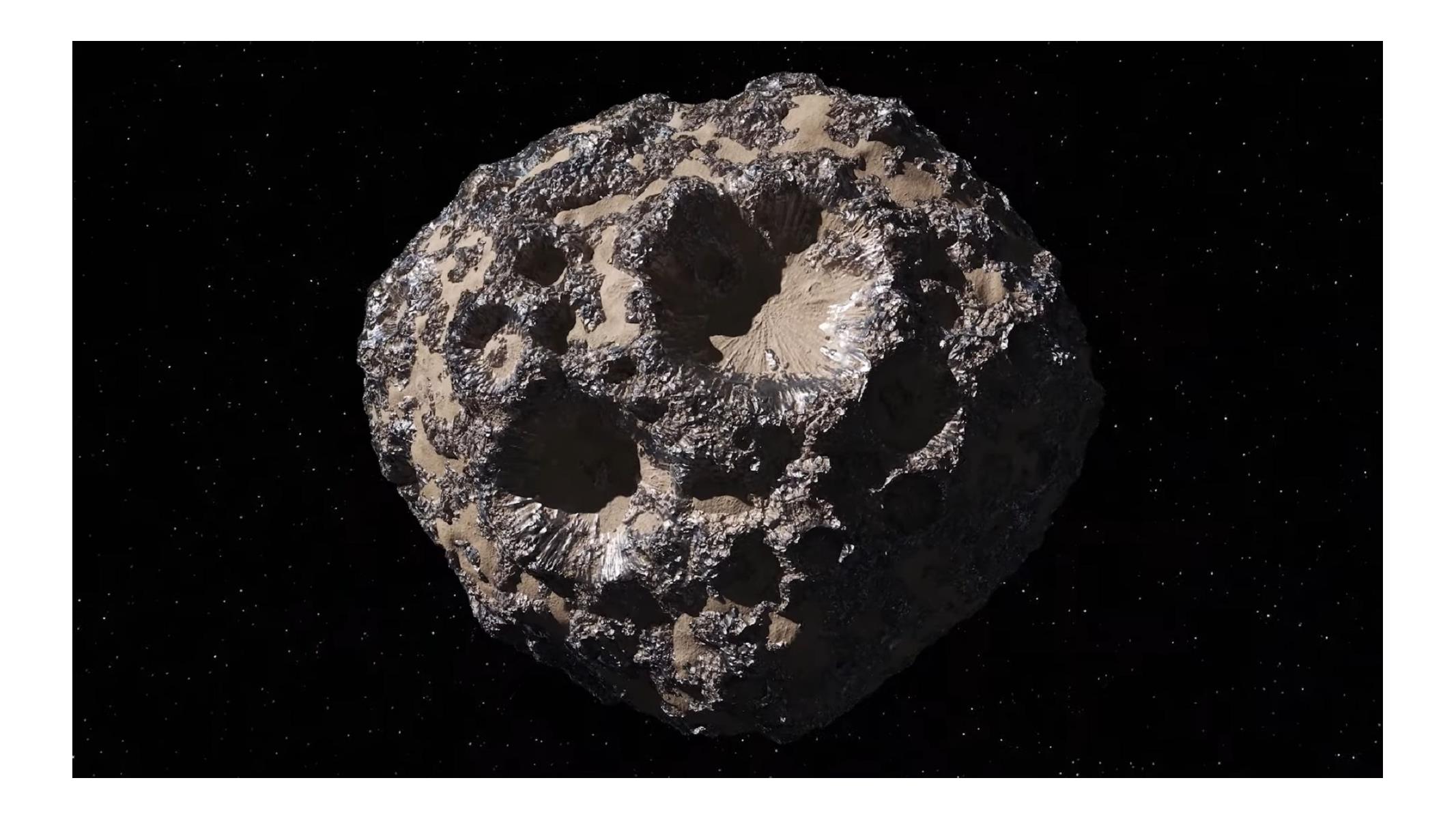 Asteroid Tracking Real Time