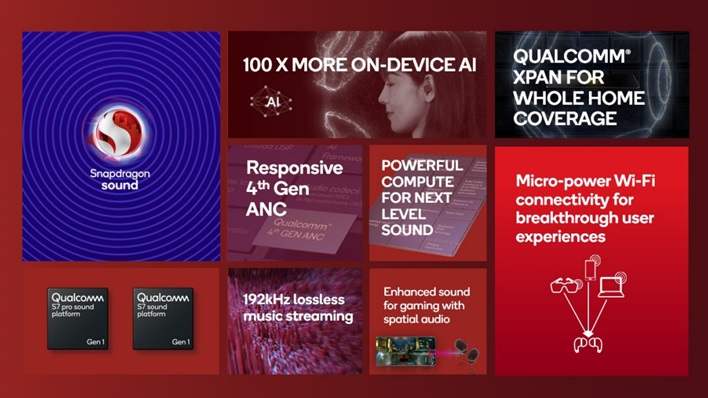 Qualcomm Unveils Snapdragon Sound S7 Series With XPAN For Ubiquitous ...