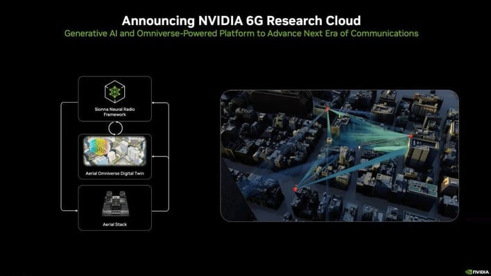NVIDIA Unveils Powerful Blackwell GPU Architecture For Next-Gen AI Workloads At GTC | HotHardware