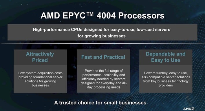 AMD Launches EPYC 4004 Socket AM5 Server CPUs For Serious Business ...