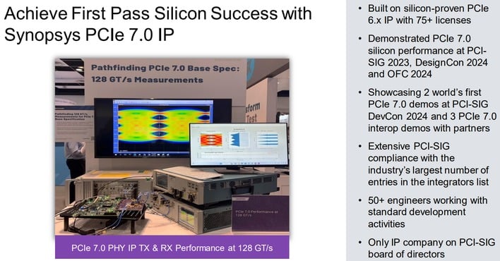 Synopsys Debuts First 512GB/sec PCIe 7 IP For Next-Gen GPUs And AI ... Synopsys Debuts First 512GB/sec PCIe 7 IP For Next-Gen GPUs And AI ...