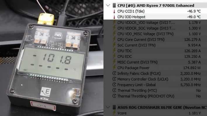AMD Ryzen 7 9700X Takes On 7.1GHz Core i9-14900K In Single-Threaded ...
