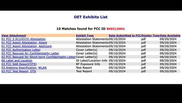 Nintendo Registered A New Wireless Device With The FCC And It's Not The ...