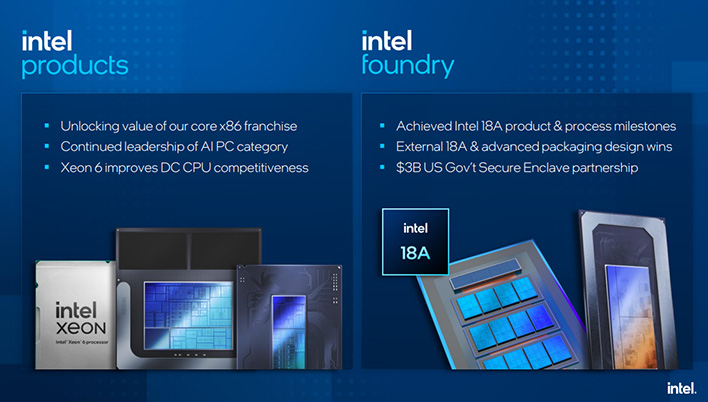 Intel publie des bénéfices dépassant une perte record de 16,6 milliards ...