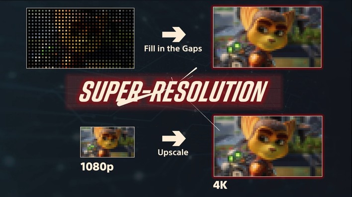 PlayStation が AMD と協力して Project Amethyst を開発し、ゲームに AI を強化 ...