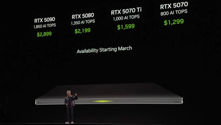 Gaming Laptops With GeForce RTX 50 GPUs Are Already Listed At Best Buy ...