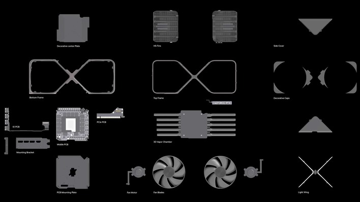 NVIDIA Details Cool Engineering That Lead To A Smaller GeForce RTX 5090 ...