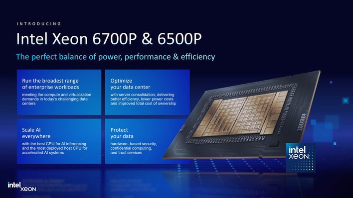 Intelは、エッジでAI向けに最適化された新しいXeon 6プロセッサを起動します - Gamingdeputy Japan