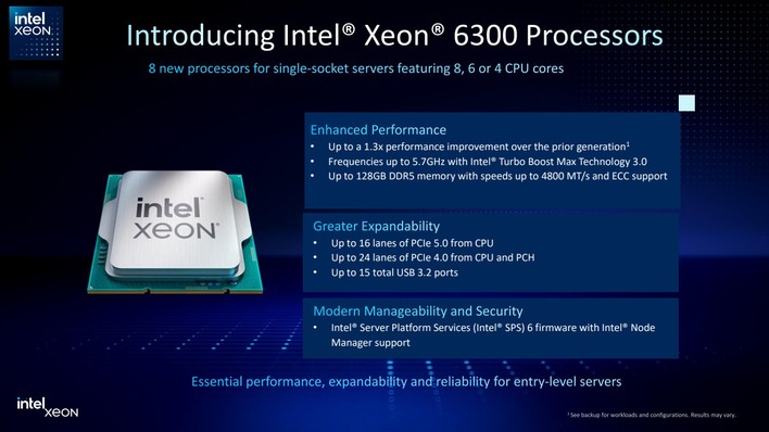Intel Launches New Xeon 6 Processors Optimized For AI At The Edge | HotHardware
