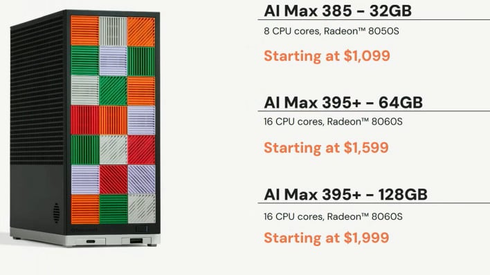 Frameworks First Mini Desktop Is A Ryzen Ai Max Powered Console Killer