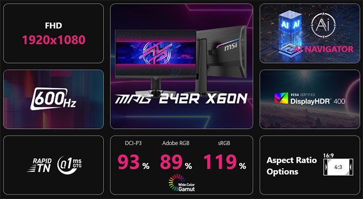 MSI Unveils A Blistering 600Hz Gaming Monitor To Torch Your Esports ...