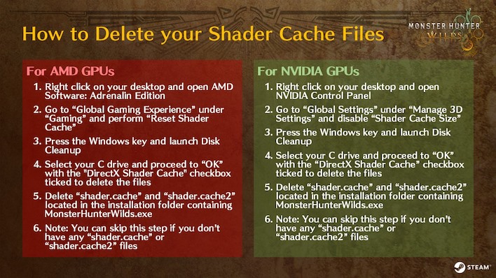 Monster Hunter Wilds Gets A 2nd Free Update Amid Rough Steam Review Bombs | HotHardware