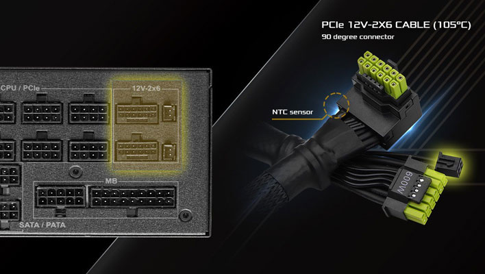 How ASRock's Green 16-Pin Power Cable Can Prevent A GPU Meltdown ...