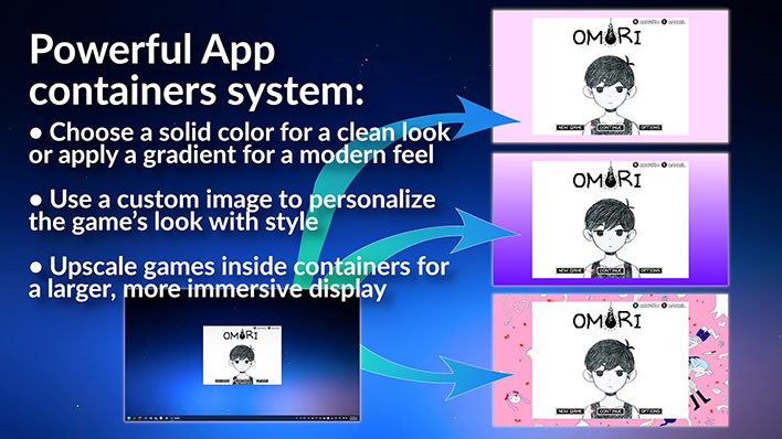 Borderless Gaming Introduces Cross-Vendor Frame Gen, Upscaling And ...
