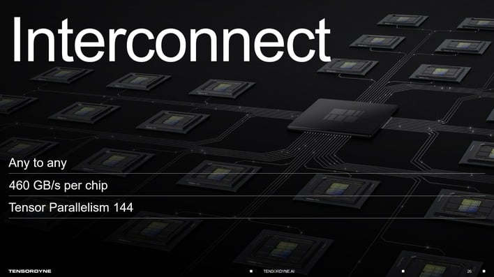 Tensordyne Claims 8x AI Efficiency Boost Over NVIDIA Using Logarithmic ...