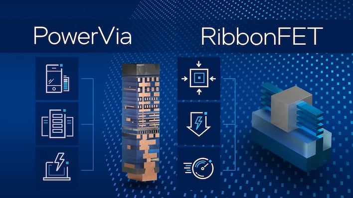 Intel Confirms Arrow Lake Refresh And Nova Lake CPU Launch Timing | HotHardware