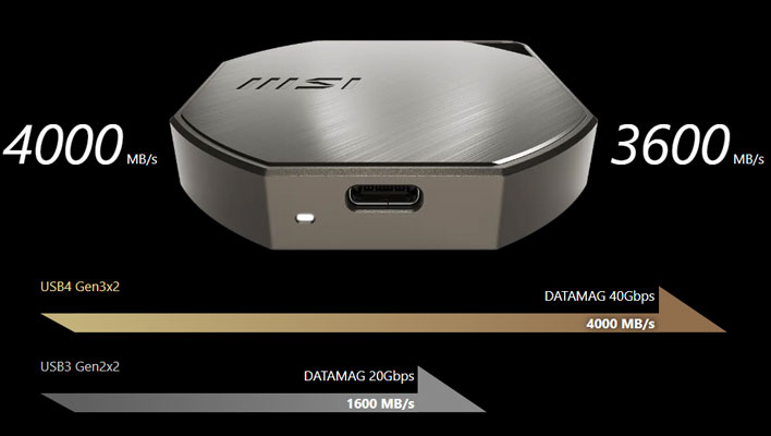MSI Unveils Speedy Datamag 40Gbps Portable SSD With A Cool Magnetic Trick | HotHardware