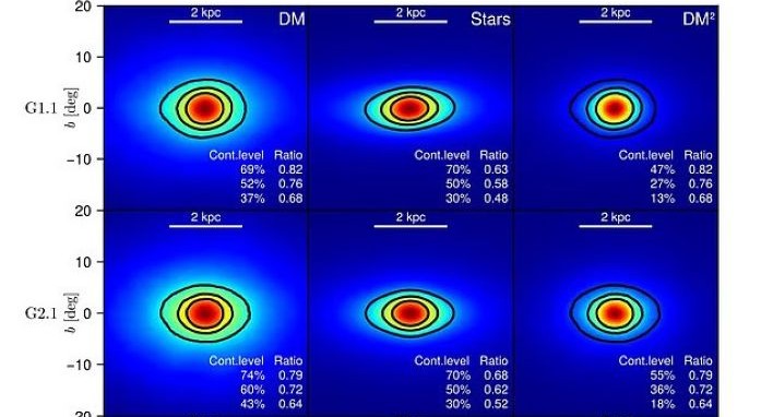 Milky Way's Mysterious Glow Reveals A Dark Secret About Our Galaxy ...