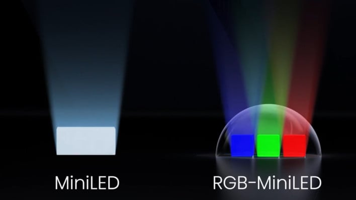 ITEMS TAGGED WITH RGB MINI LED | HotHardware