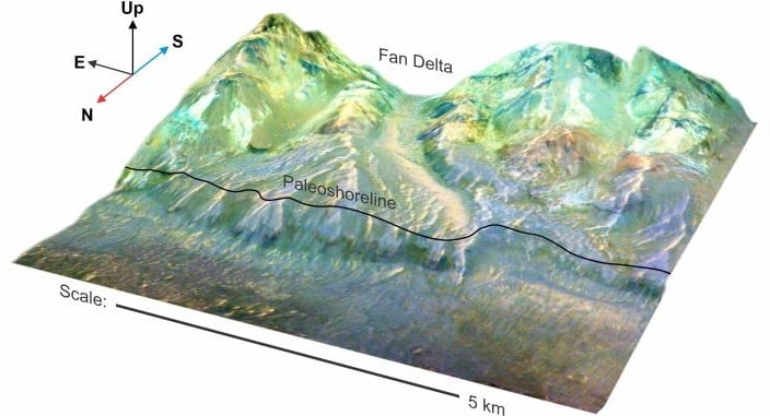 Mars Rover's Stunning Discovery Suggests Red Planet Was Once A Blue ...