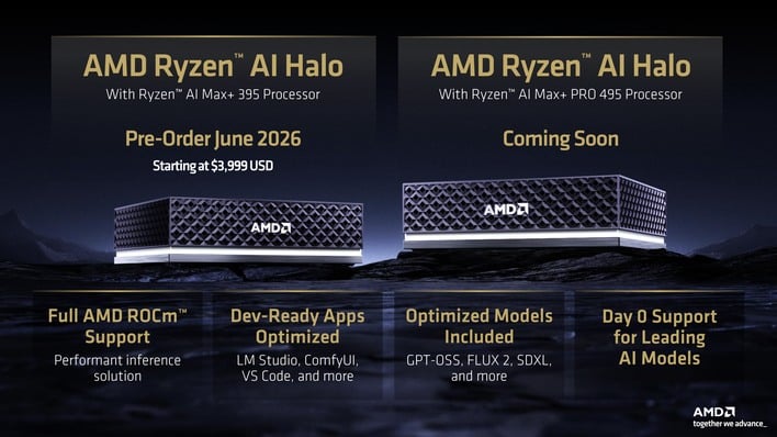 AMD Ryzen AI Max 400: New APU Unlocks 192GB Unified Memory | HotHardware