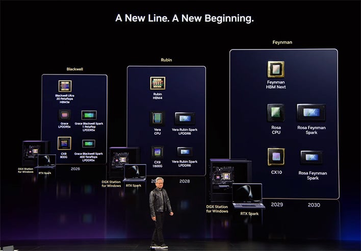 NVIDIA Officially Enters PC Market: RTX Spark Unveiled At Computex 2026 ...