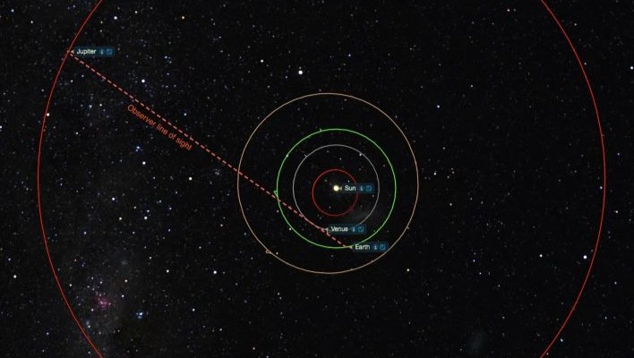 Venus And Jupiter Will Form A Stunning 'Cosmic Kiss' In The Sky Tonight ...